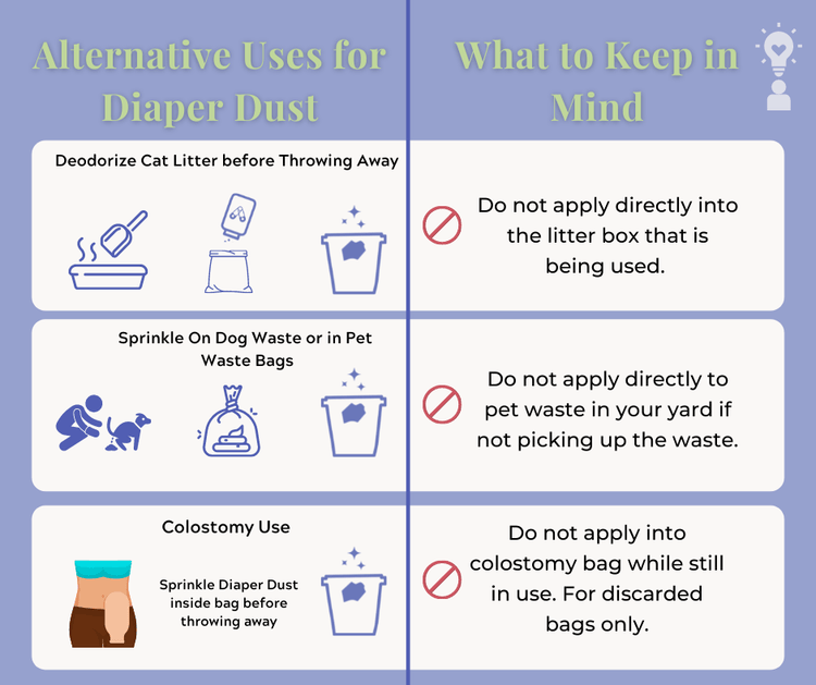 Diaper Dust - How to Control Stinky Diaper Odor